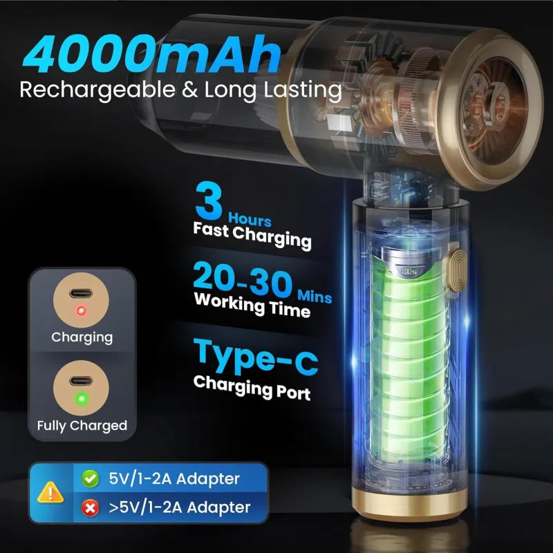 Mini Car Vacuum – Omi Home